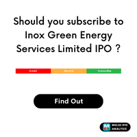 IPOs | Latest IPOs News | Upcoming IPOs | Inox Green Energy Services ...