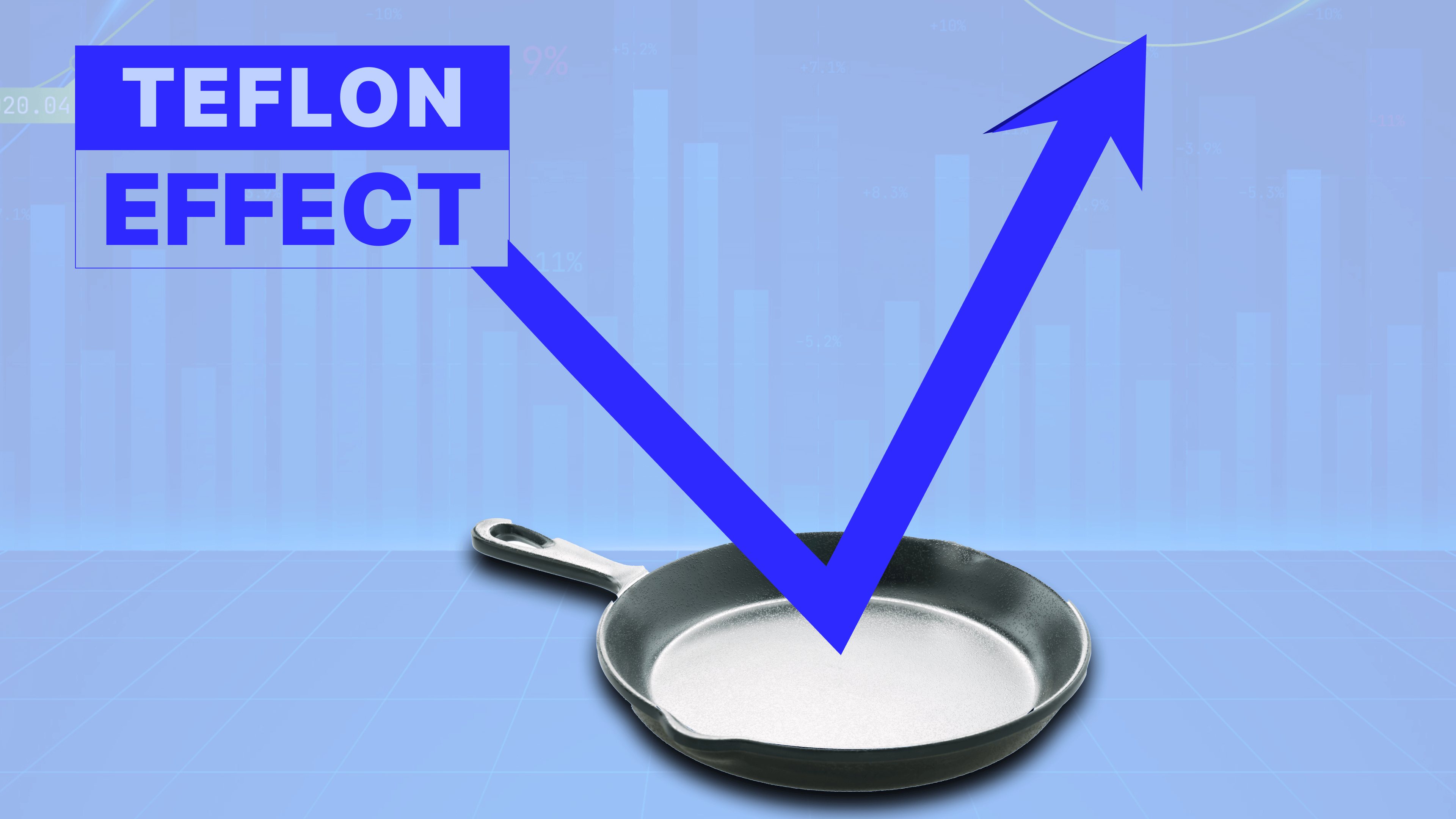 Teflon effect
