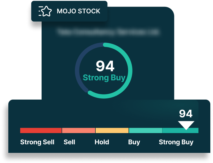 MarketsMojo Research, Handpicked Mojo Stocks & Portfolio Tracking