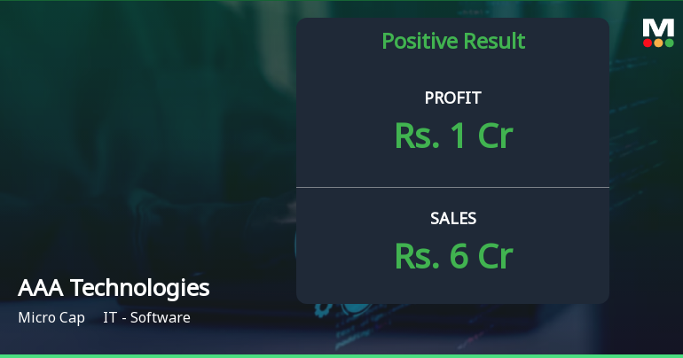 AAA Technologies Reports Significant Growth in Q3