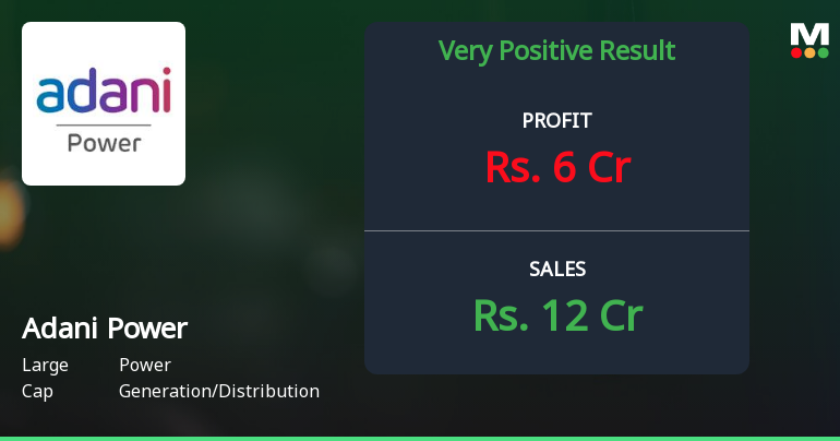 Adani Power Shows Positive Financial Performance