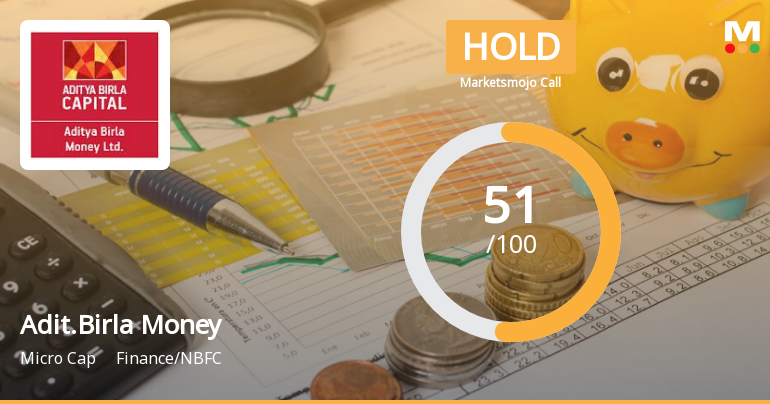 Aditya Birla Money Receives 'Hold' Rating, Shows Strong Growth and Market Performance