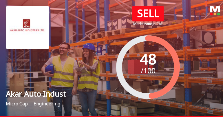Akar Auto Industries Receives 'Sell' Rating
