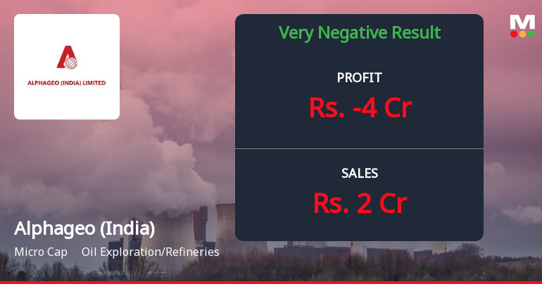 Alphageo (India) Ltd,Alphageo (India) Ltd LIVE, Alphageo (India) Ltd price NSE, Alphageo (India ...