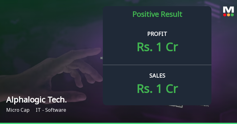 Alphalogic Techsys Shows Positive Growth, Operating Cash Flow a Concern