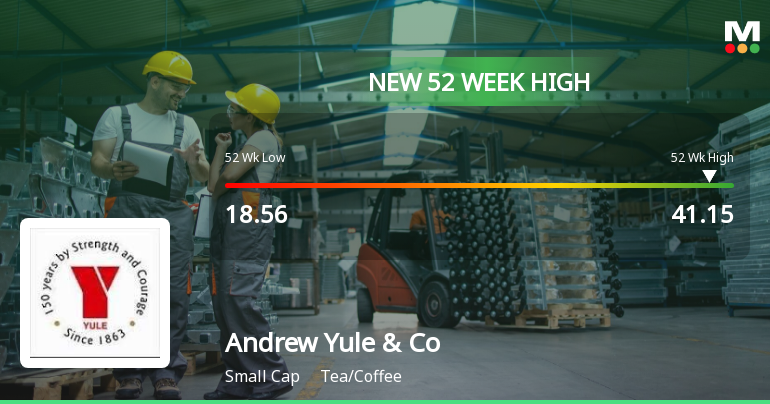 Andrew Yule & Company Ltd,Andrew Yule & Company Ltd LIVE, Andrew Yule ...