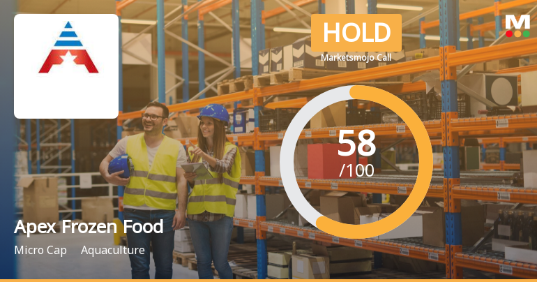 Apex Frozen Foods Receives 'Hold' Rating