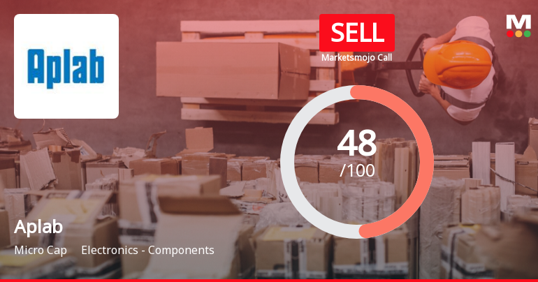 Aplab Ltd,Aplab Ltd LIVE, Aplab Ltd price NSE, Aplab Ltd price BSE ...