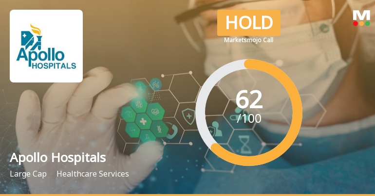 Apollo Hospitals Enterprise Upgraded to 'Hold' Rating