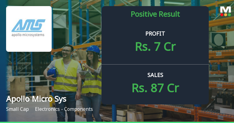 Apollo Micro Systems Reports Strong Q3 Results