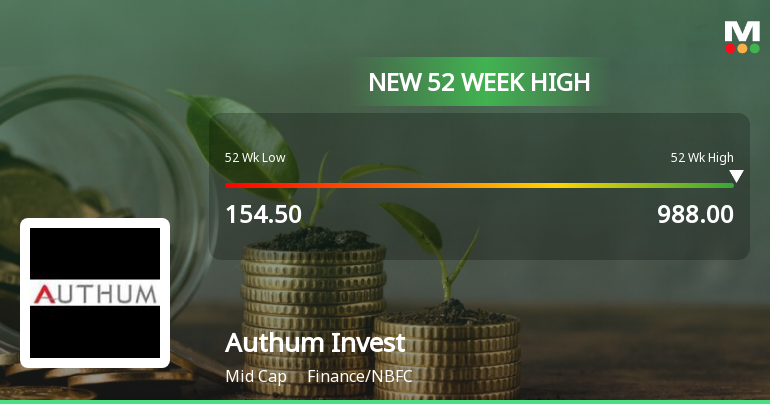 Authum Investment & Infrastructure: Midcap Company's Impressive Performance