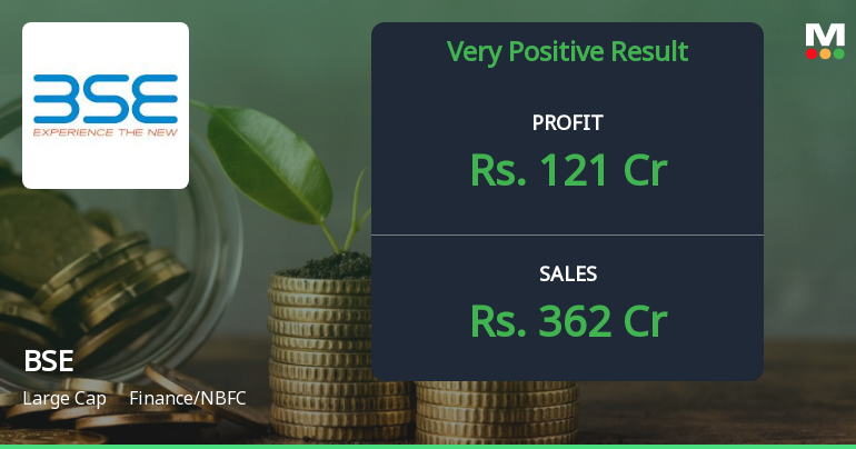 BSE Reports Remarkable Growth in Q3 2023