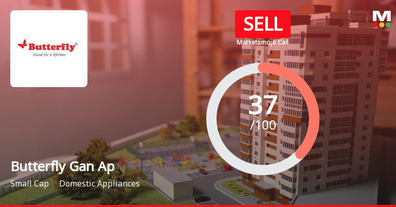 Butterfly Gandhimathi Appliances Receives 'Sell' Rating