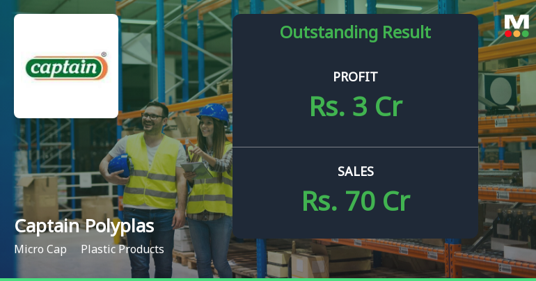 Captain Polyplast Reports Strong Financial Growth