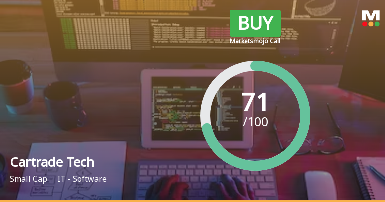 Cartrade Tech Receives 'Hold' Rating, Shows Growth
