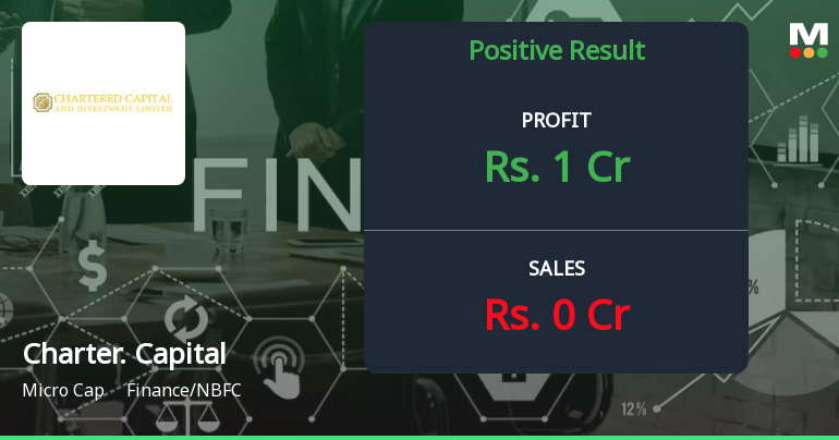 Chartered Capital's Q3 Results Show Growth