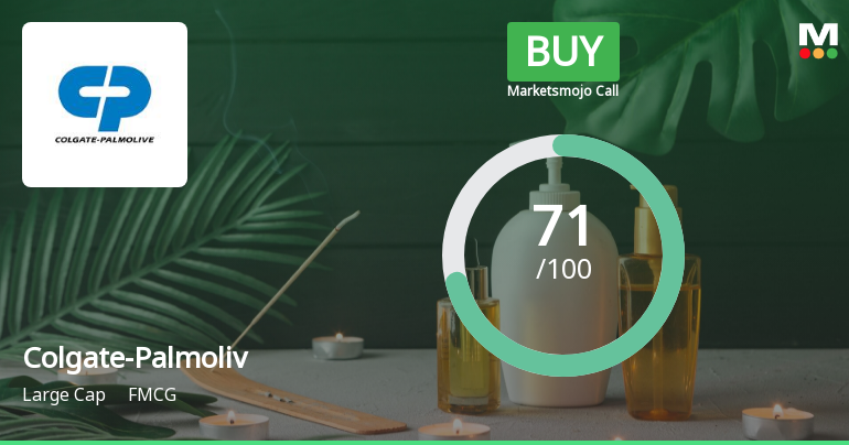 Colgate-Palmolive (India) Upgraded to 'Buy' by MarketsMOJO