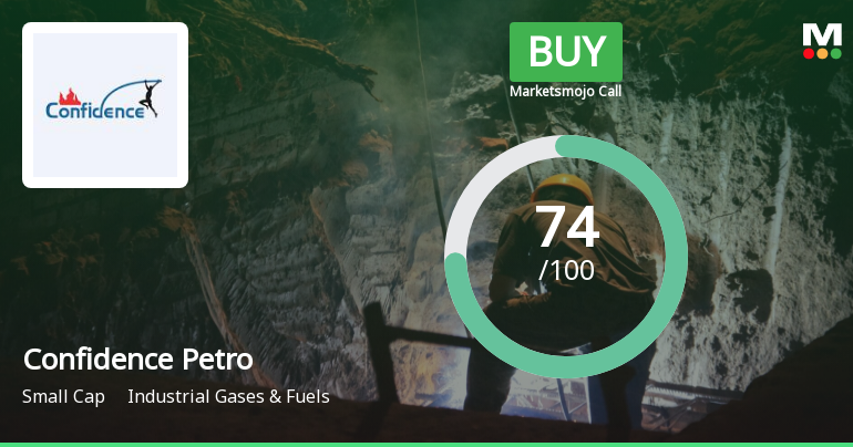 Confidence Petroleum India Ltd,Confidence Petroleum India Ltd LIVE, Confidence Petroleum India ...