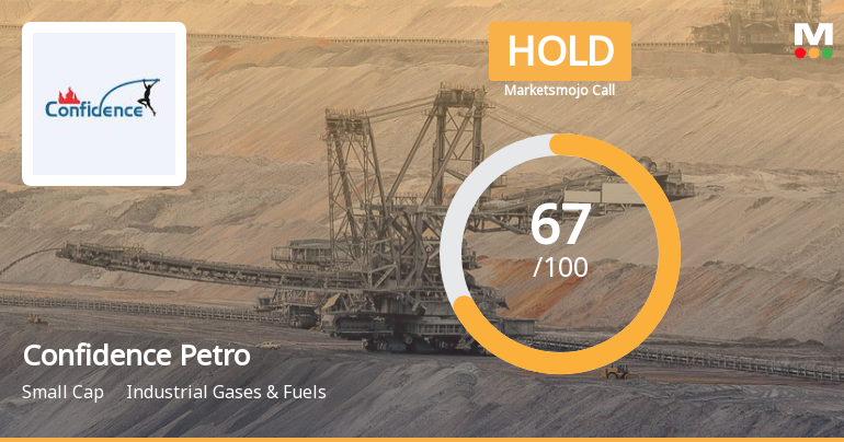 Confidence Petroleum India Ltd,Confidence Petroleum India Ltd LIVE, Confidence Petroleum India ...