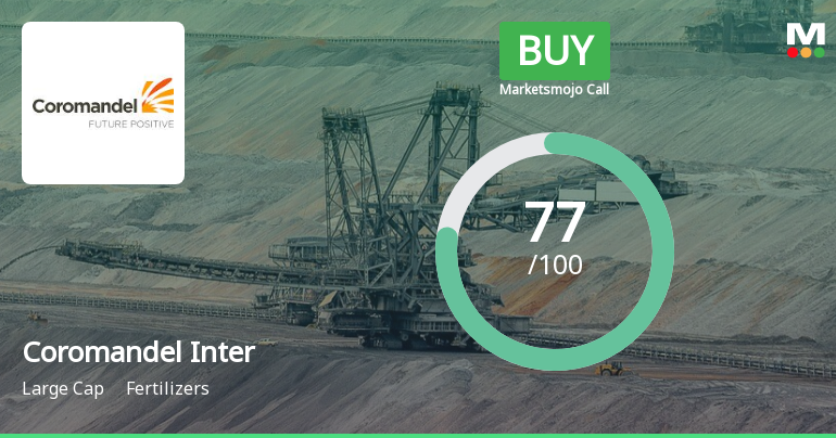 Coromandel International Receives 'Buy' Rating Upgrade