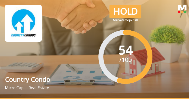 Country Condos Receives 'Hold' Rating from MarketsMOJO