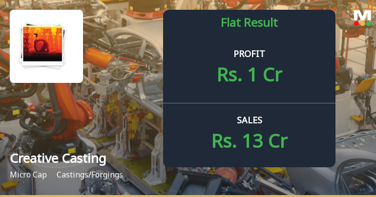 Creative Castings Shows Positive Growth in Q3