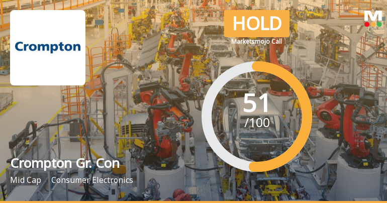 Crompton Greaves Consumer Electrical Upgraded to 'Hold'