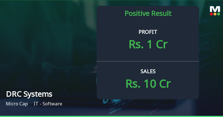 DRC Systems India Reports Strong Q3 Results