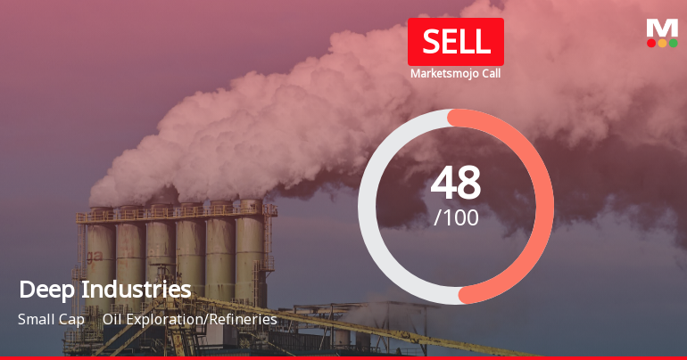 Deep Industries Ltd,Deep Industries Ltd LIVE, Deep Industries Ltd price ...