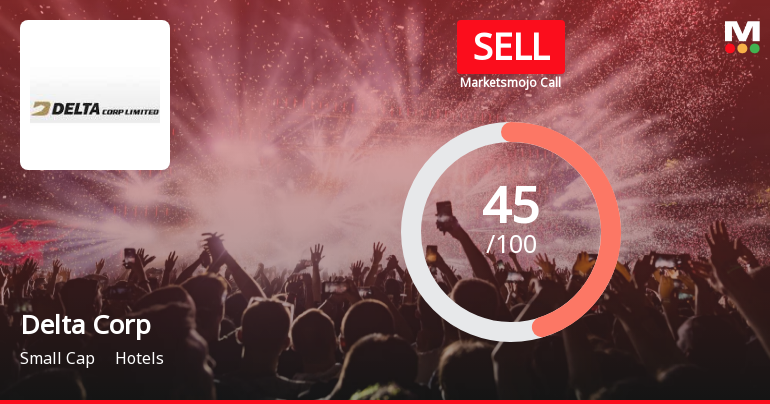 Delta Corp. Receives 'Sell' Rating from MarketsMOJO