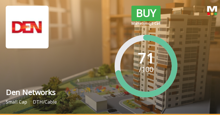 Den Networks Downgraded to 'Hold' by MarketsMOJO