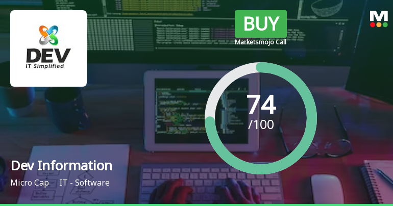 Dev Information Technology Receives 'Buy' Rating