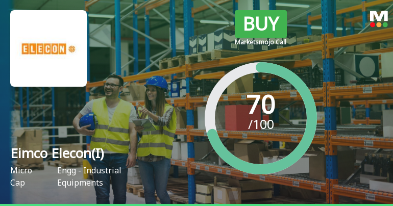 Eimco Elecon (India): Strong Financials, Bullish Trend