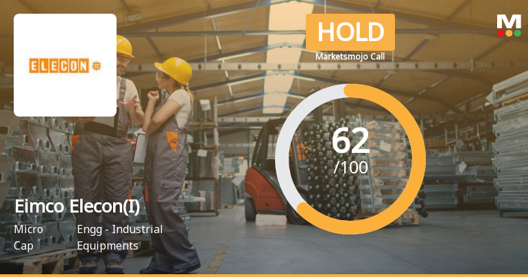 Eimco Elecon (India): Positive Results, Concerns Remain