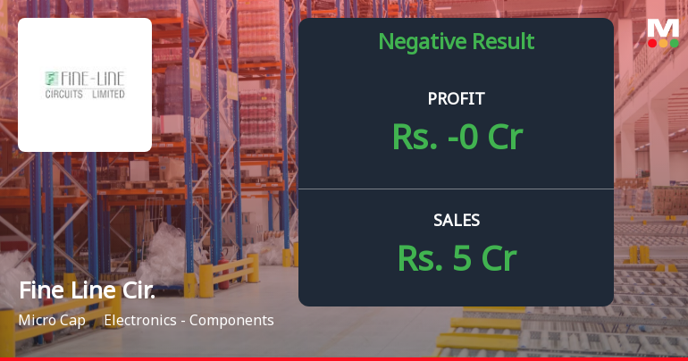 Fine Line Circuits Reports Mixed Q3 Results