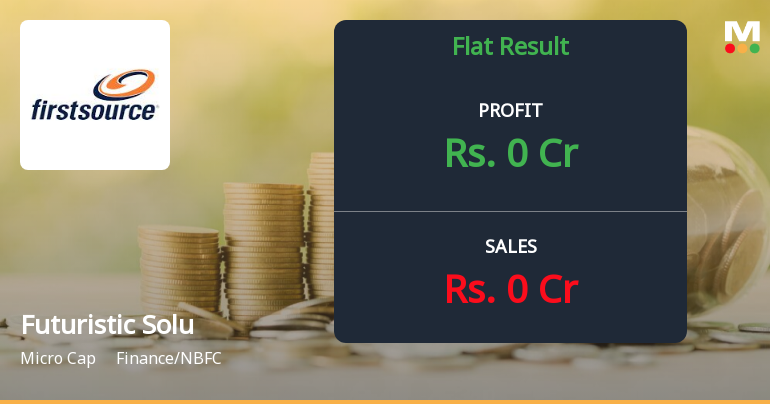 Futuristic Solutions Reports Significant Growth in Q3