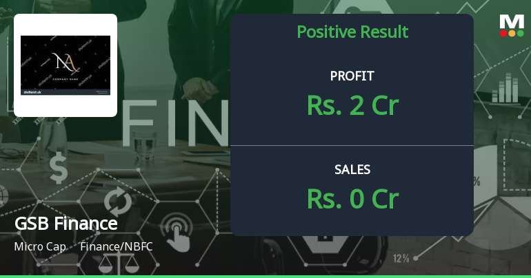 GSB Finance Reports Strong Q3 Results