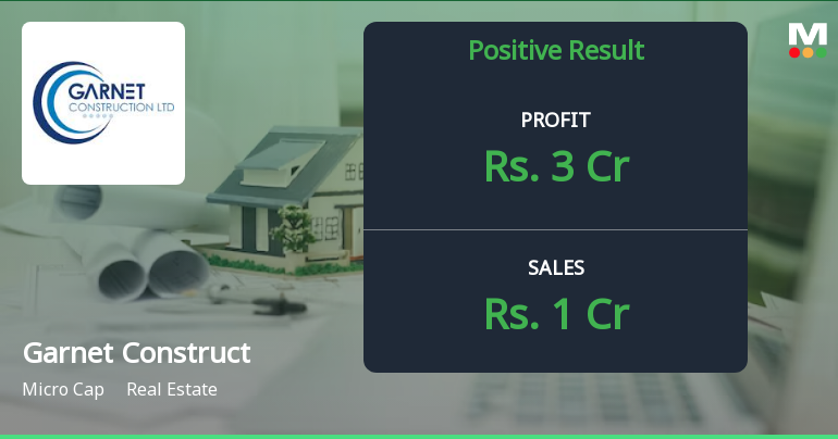 Garnet Construction Reports Strong Growth in Q3