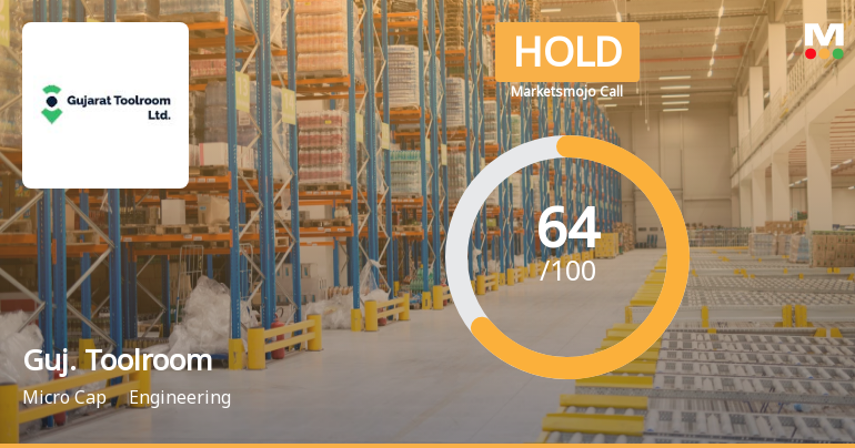 Gujarat Toolroom Receives 'Hold' Rating Upgrade