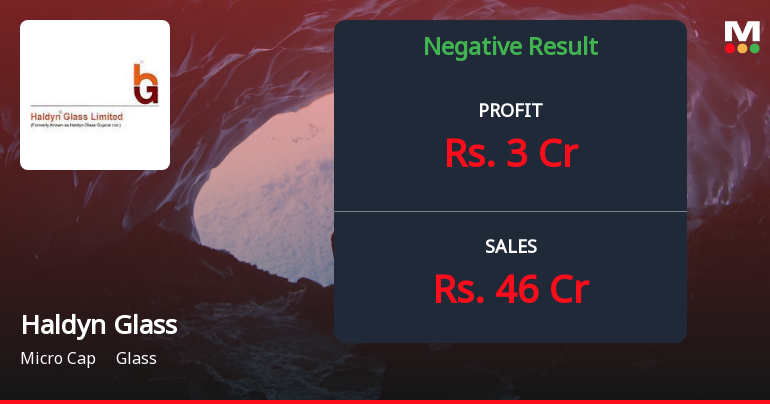 Haldyn Glass Reports Decline in Q3 Profits