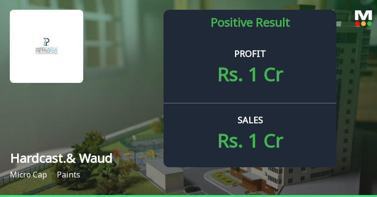 Hardcastle & Waud Mfg Co Shows Strong Growth in Q3 Financial Results