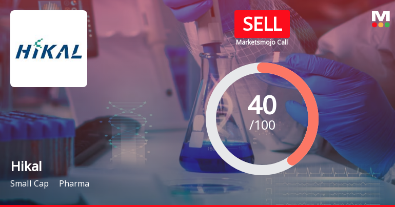 Hikal Receives 'Sell' Rating from MarketsMOJO