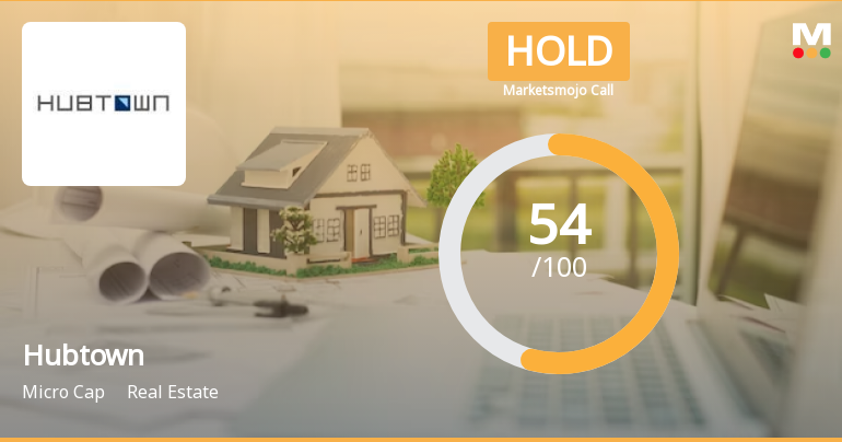 Hubtown Receives 'Hold' Rating, Shows Bullish Trend