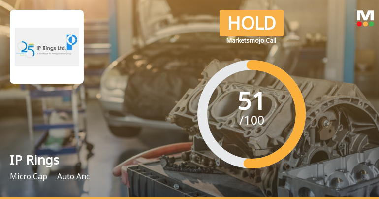 IP Rings Receives 'Hold' Rating, Positive Trend Continues