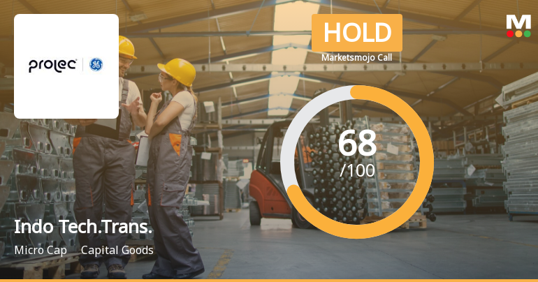 Indo Tech Transformers Receives 'Hold' Rating