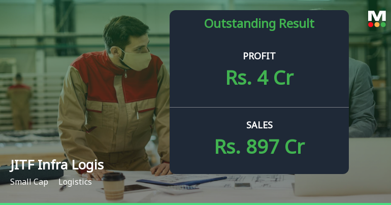 JITF Infra Logistics Reports Strong Q3 Results