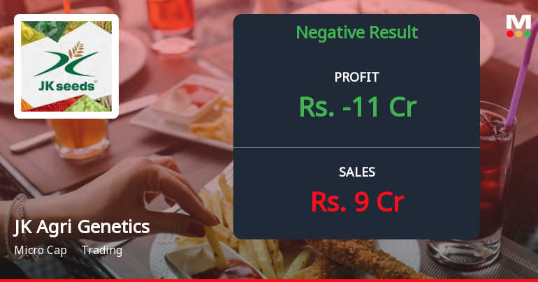 JK Agri Genetics Reports Decline in Q3 Results