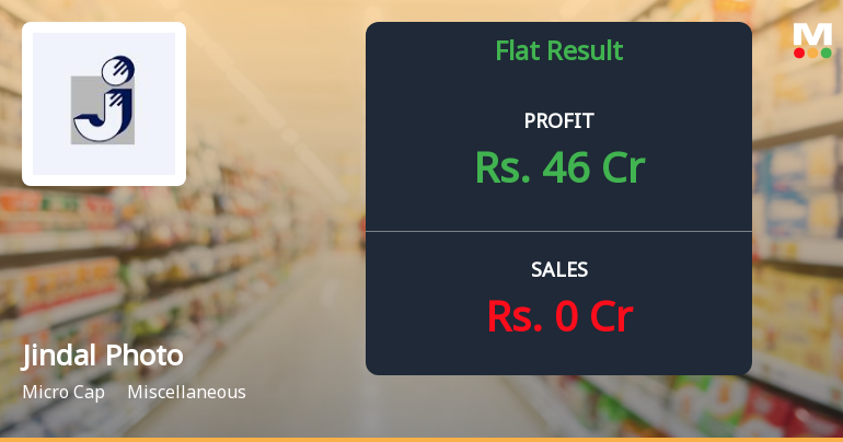 Jindal Photo shows potential for future growth.