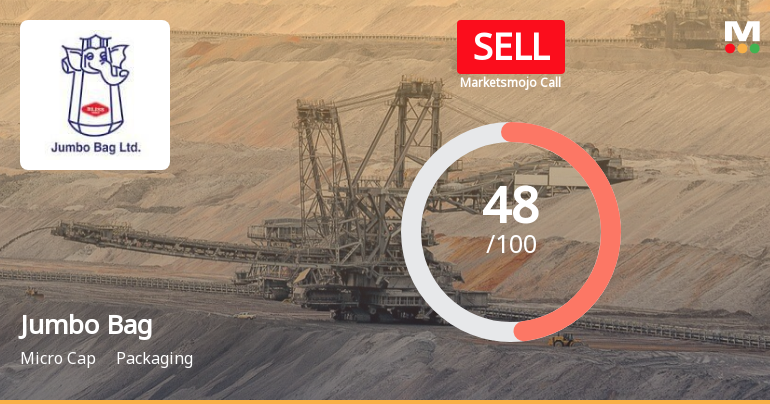 Jumbo Bag Ltd,Jumbo Bag Ltd LIVE, Jumbo Bag Ltd price NSE, Jumbo Bag ...