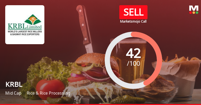 KRBL Downgraded to 'Sell' by MarketsMOJO